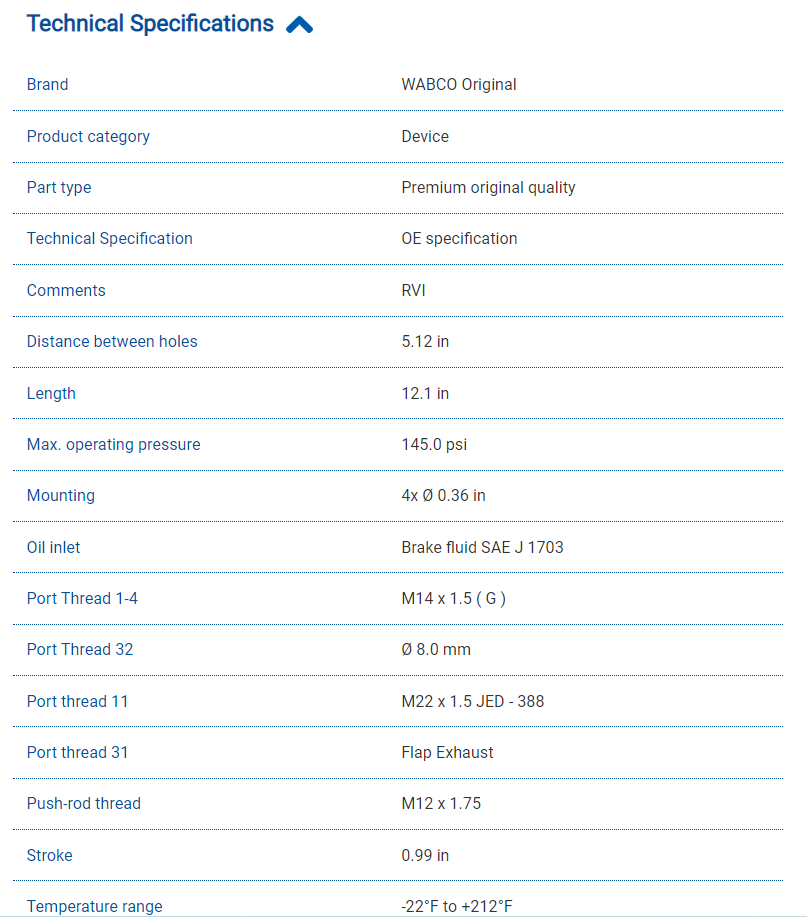 from China Manufacturer - JiNan KB Air Brake Valve Co.,Ltd.